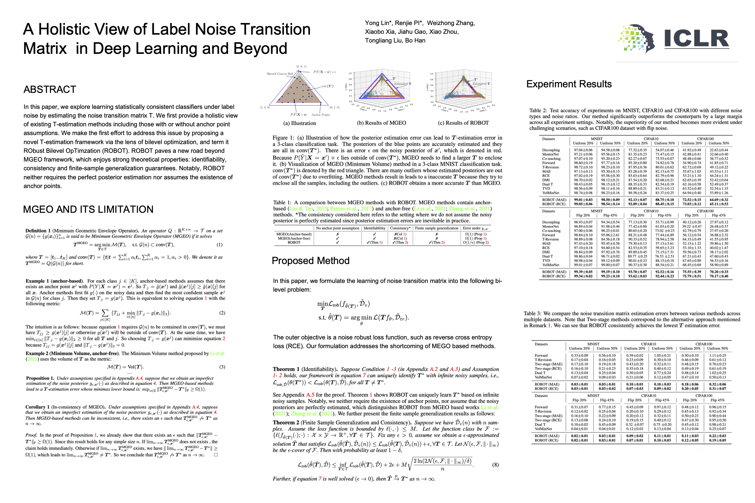 ICLR Poster A Holistic View of Label Noise Transition Matrix in Deep Learning and Beyond